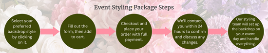 Signature Backdrop Collection | Luxe Event Styling by Lush & Lavish ...